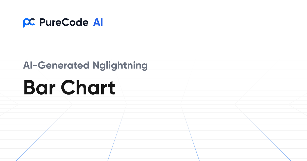 Build Great Nglightning Bar chart Components Faster Using AI Tools